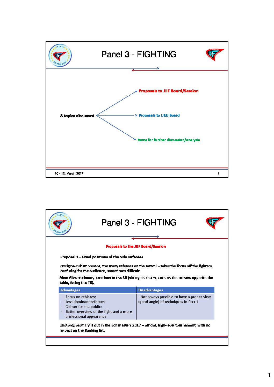 320_4-ETM1-Fighting-panel-presentation-pdf – Ju-Jitsu European Union